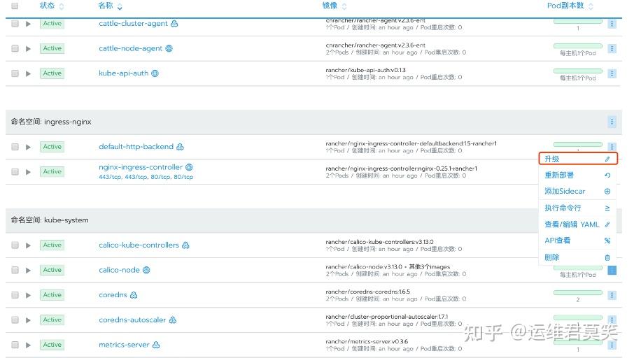 Kubernetes 网络插件 Calico 完全运维指南 - 知乎