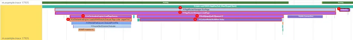 鸿蒙OpenHarmony 性能优化实战-Trace - 知乎