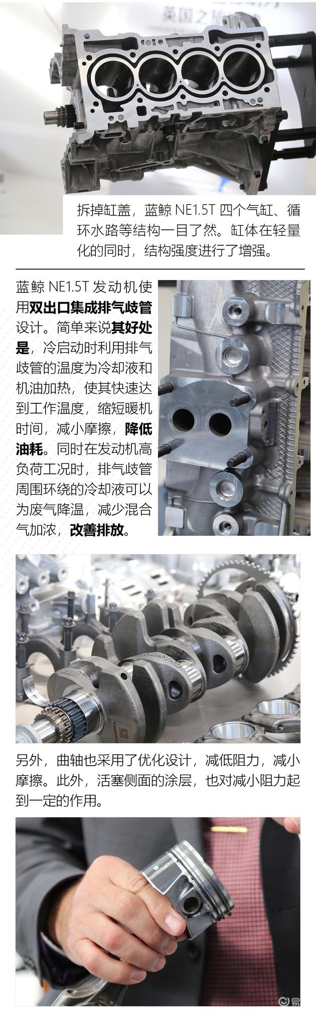 一拆到底 长安蓝鲸NE1.5T发动机都有哪些秘密武器？ - 知乎