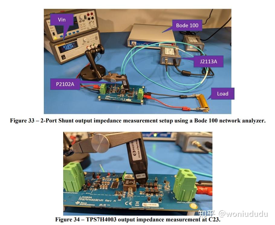 DesignCon 2023： VRM Modeling and Stability Analysis for the Power ...