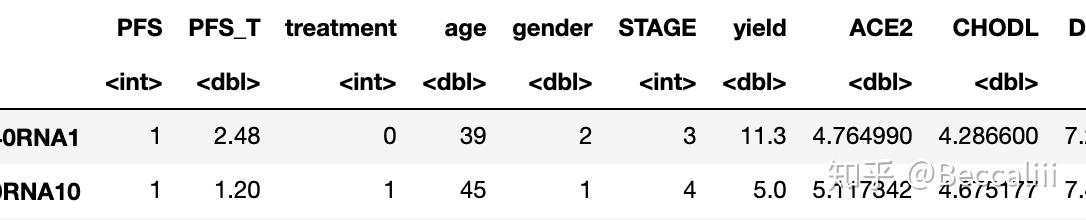 Lasso regression 特征选择 - 知乎