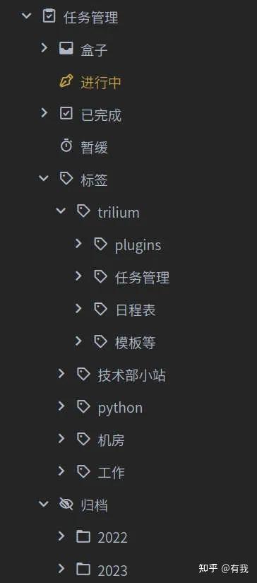 trilium 的进阶使用 - 使用微信记录笔记 - 知乎