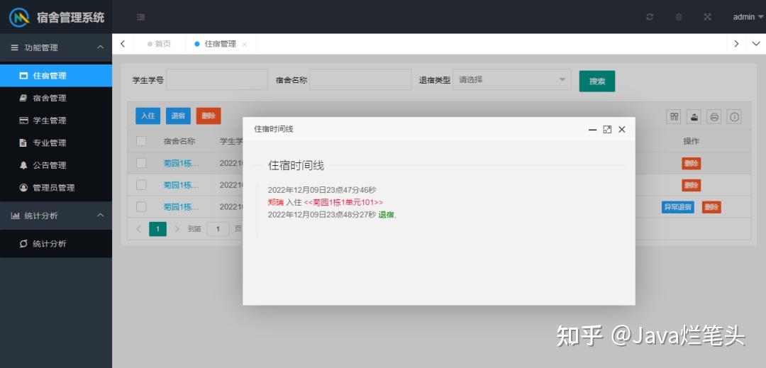 原创首发 基于ssm的学生宿舍管理系统【源码论文】 知乎