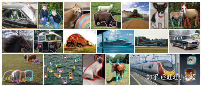 Snake算法+DeepSnake总结 - 知乎