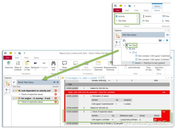 支持Python的新版vTESTstudio 7.0测试用例编写方法大集合（上） - 知乎