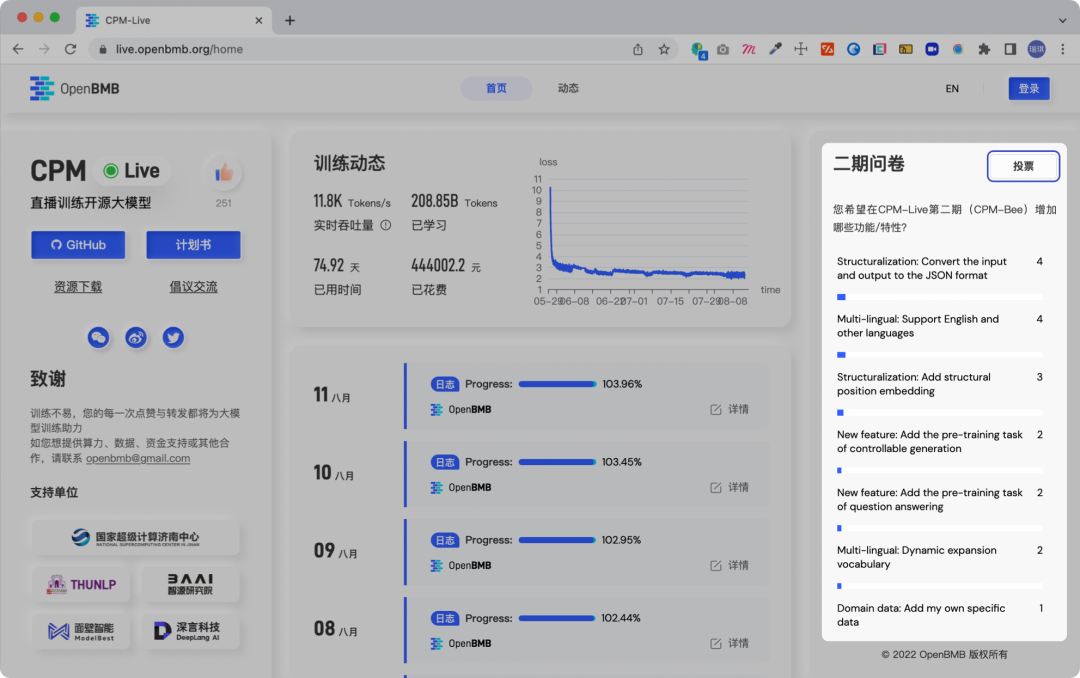总结与投票 | 大模型CPM-Ant直播训练的这两个月 - 知乎