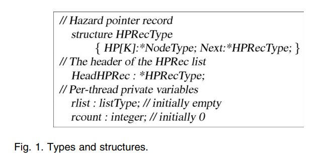 Hazard Pointers 论文翻译 - 知乎