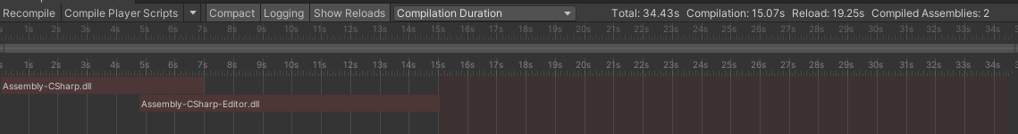 【Unity】引擎编译时间优化 - 知乎