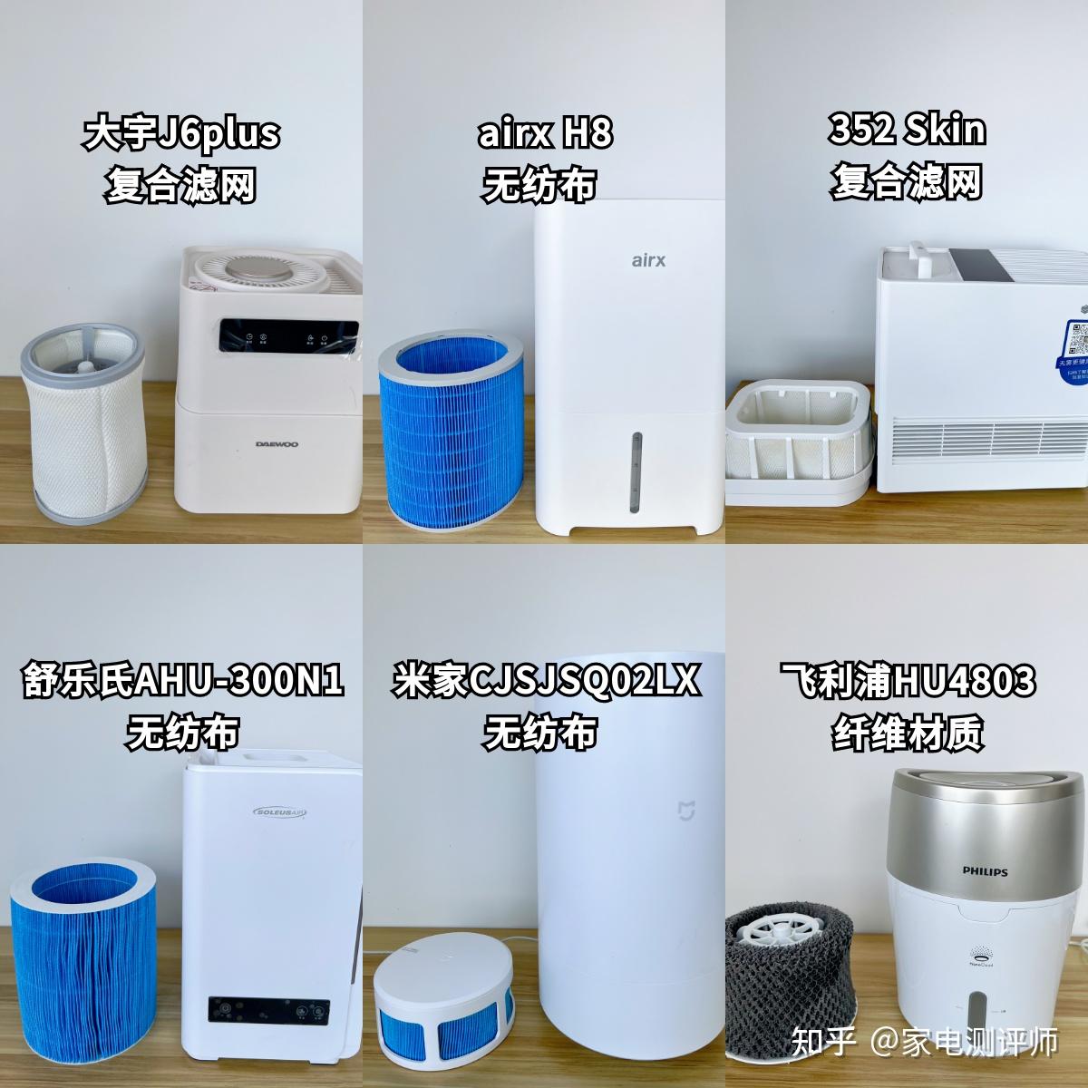 2022年双十一加湿器选购推荐，无雾加湿器实物测评推荐，airx/大宇/小米/352/飞利浦/舒乐氏等加湿器实物测评推荐 - 知乎