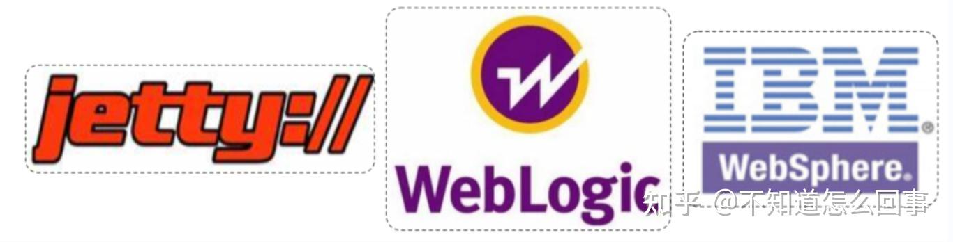 web-4-理解Tomcat中的HTTP请求和Servlet响应处理机制 - 知乎