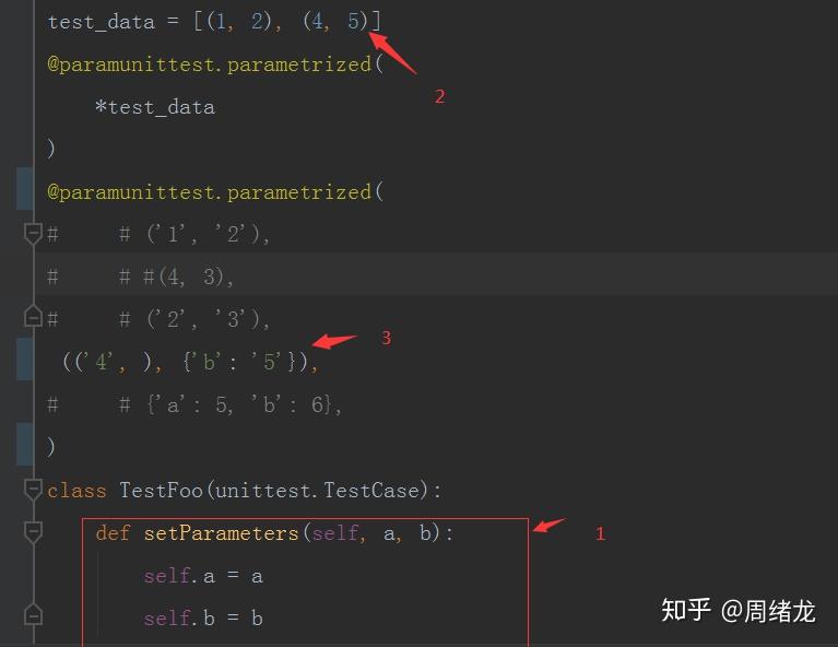 干货python接口自动化测试之数据驱动方式 知乎 