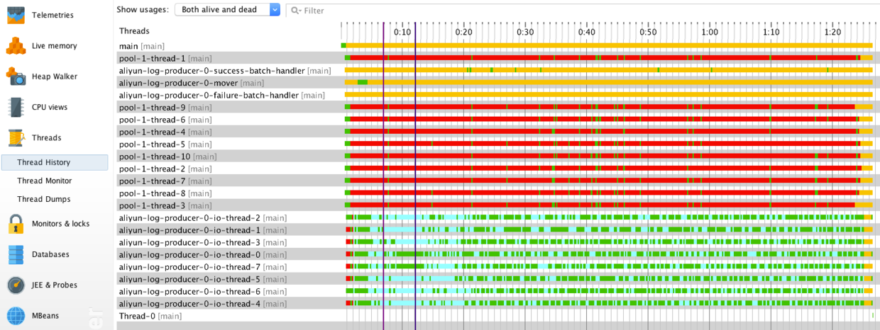 性能诊断利器 JProfiler 快速入门和最佳实践 - 知乎