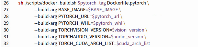 【NVIDIA AGX Orin开发教程10】从头创建Jetson的容器 - 知乎