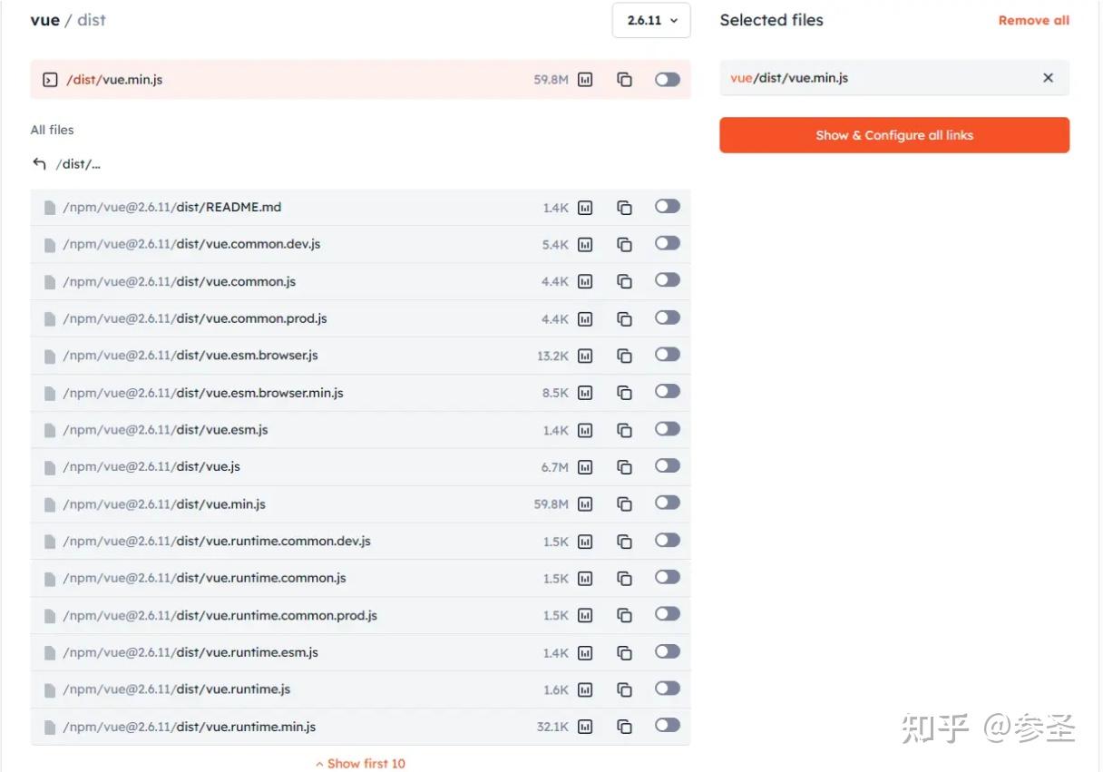 vue 首屏加载性能优化方案（二）cdn加速篇超详细版 - 知乎