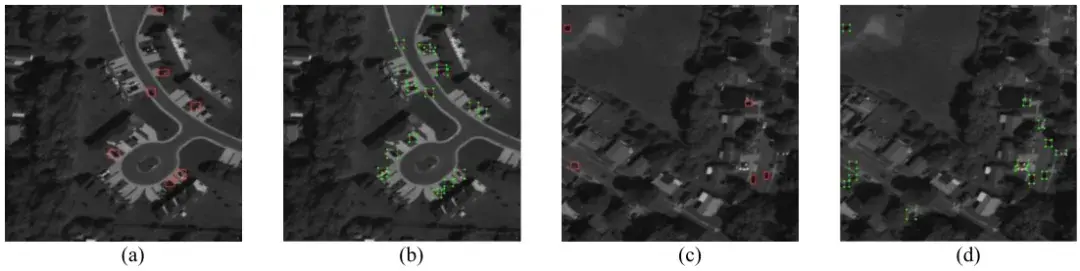 FFCA-YOLO：突破小物体检测瓶颈，提升遥感应用中的精度与效率 - 知乎