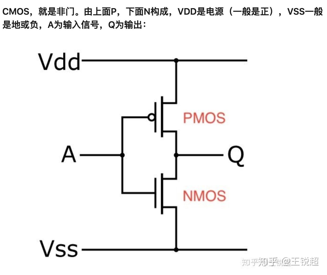 CPU 的工作原理是什么？ - 知乎