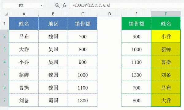 Excel函数公式大全：13类505个函数（全网最全） - 知乎
