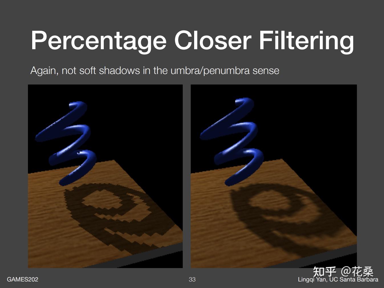GAMES202-作业1：实时阴影 - 知乎