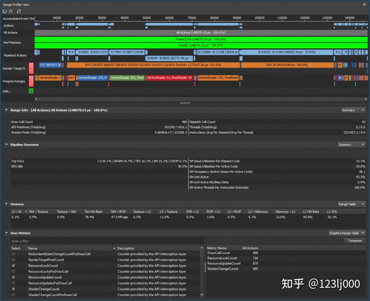 【Renderdoc使用说明文档与游戏检测工具简要总结】 - 知乎