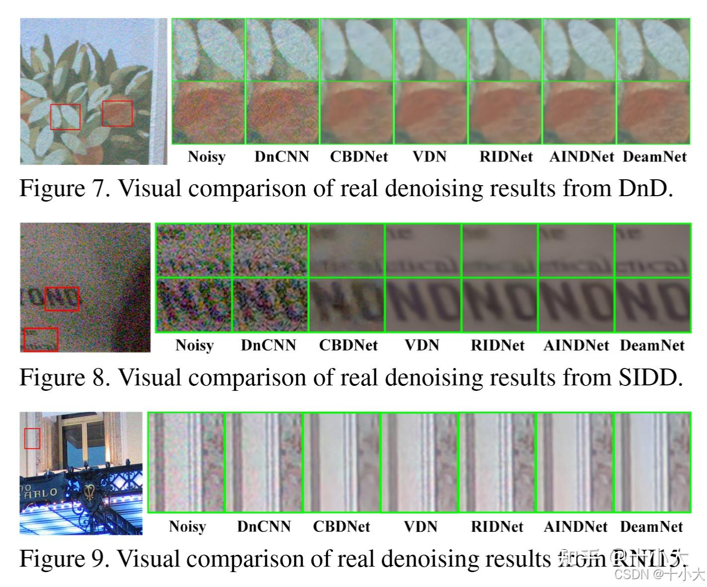 CVPR 2021 Oral | DeamNet：将传统方法纳入到网络涉及中，提升去噪模型的可解释性！ - 知乎