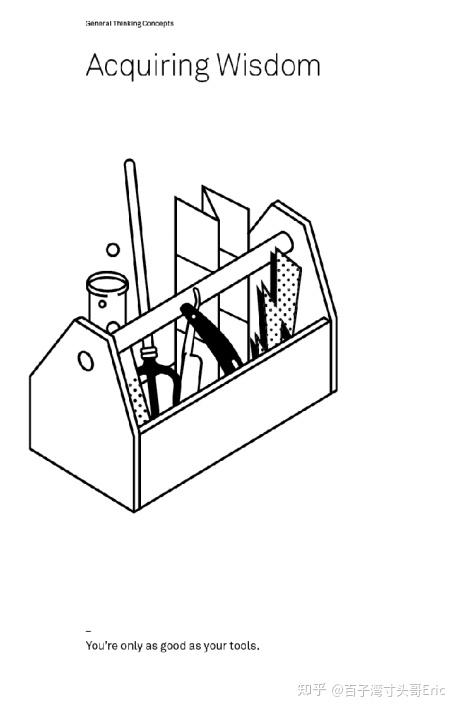 The Knowledge Project, Farnam Street和Shane Parrish - 知乎