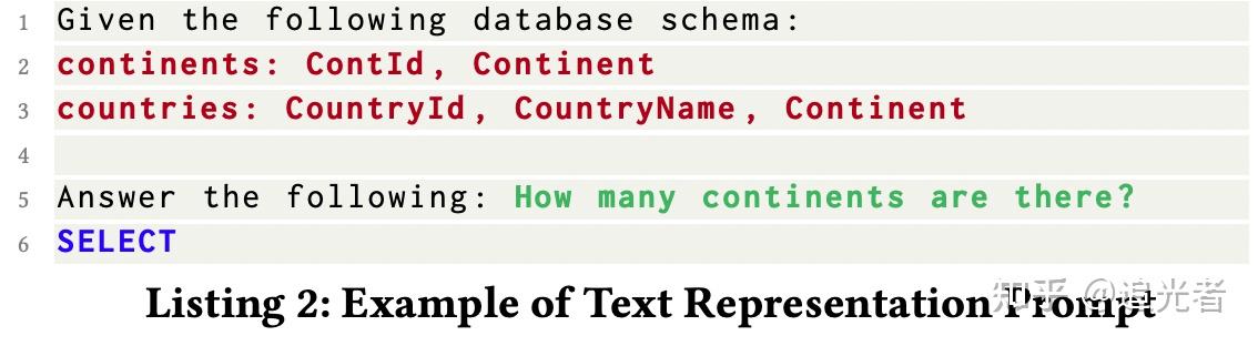 Text-to-SQL小白入门（十一）DAIL-SQL教你刷Spider榜单第一 - 知乎