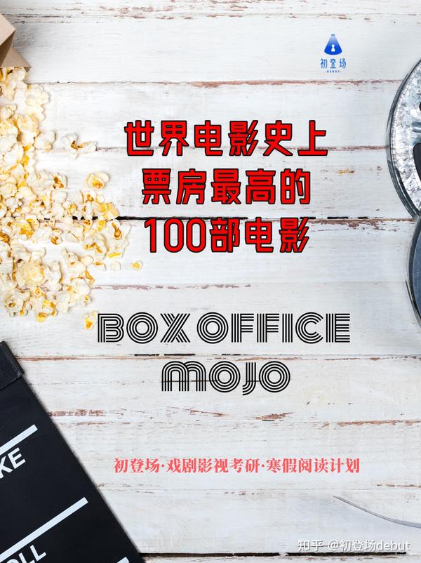 电影考研：世界电影史票房最高的100部电影 - 知乎
