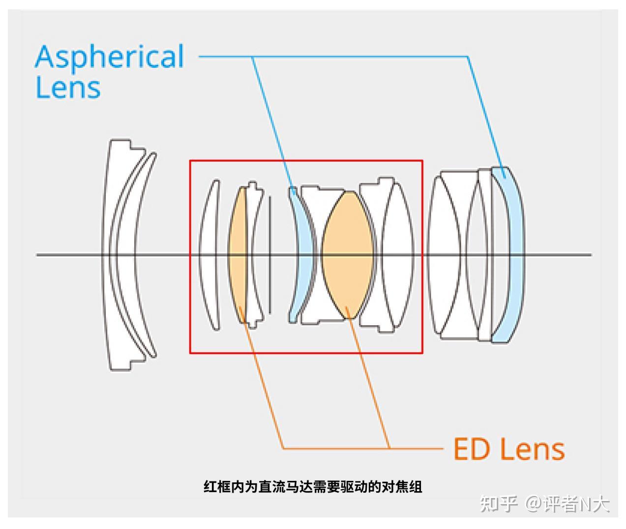 富士龙GF55/1.7中画幅镜头实战：个性鲜明的挂机头 - 知乎