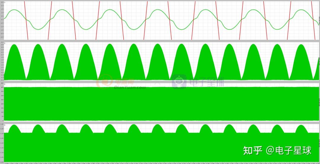 技术干货周刊奉上（PFC，开关电源，MOS） - 知乎