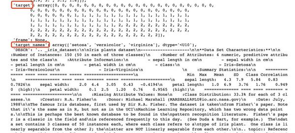 保姆级教程:机器学习神器scikit Learn使用方法指南! 知乎eos 3304