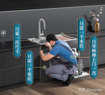 集成灶和集成洗碗机值得买吗？上手测评告诉你答案！华凌WX9S集成灶+美的FLY01实机测评，为你解读华凌的集成技术