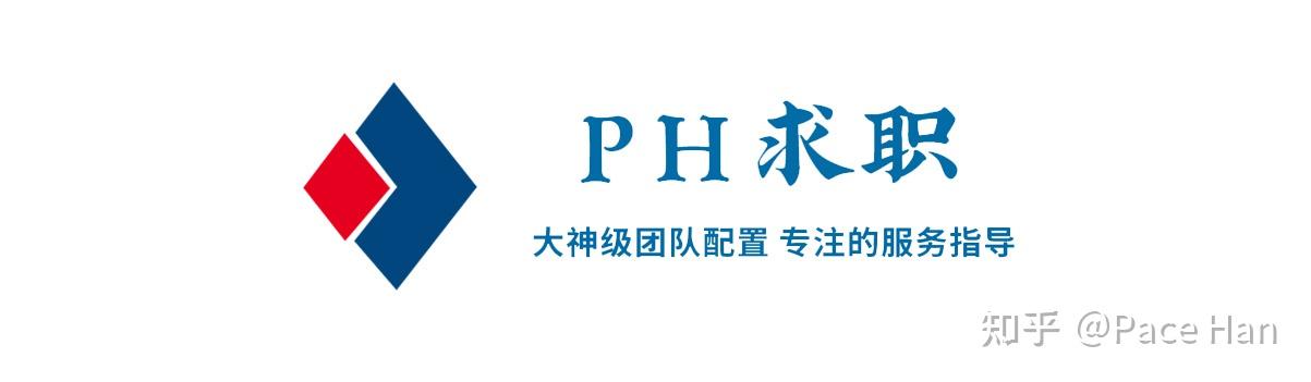 干货 | Squarepoint Quant Researcher岗位介绍 - 知乎