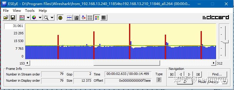 音视频编解码--MediaCodec实战优化 - 知乎