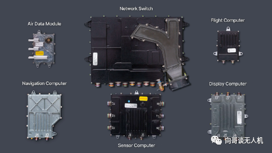 向哥谈eVTOL之二：Joby S4航电飞控系统 - 知乎