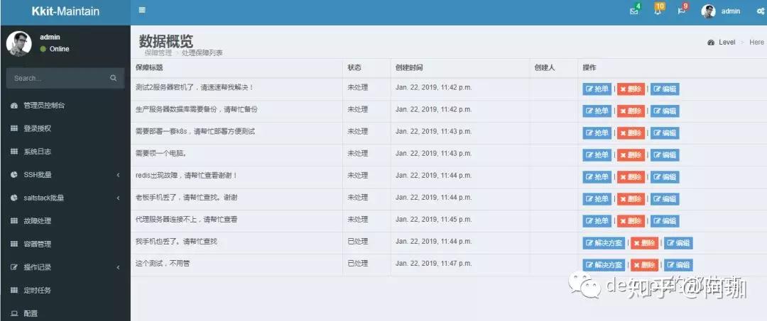 devops全栈项目kkit功能简介 - 知乎