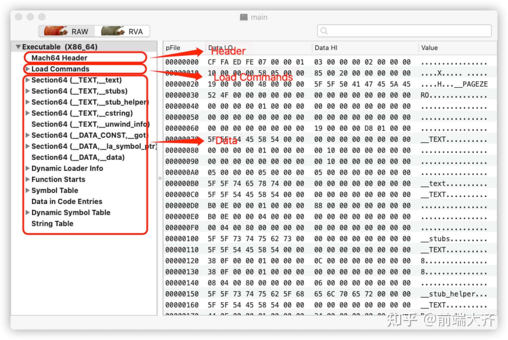 【Electron杂谈】云笔记桌面端 Apple M1 芯片打包适配 - 知乎