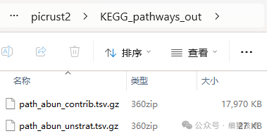 PICRUSt2标准分步分析流程实操 - 知乎