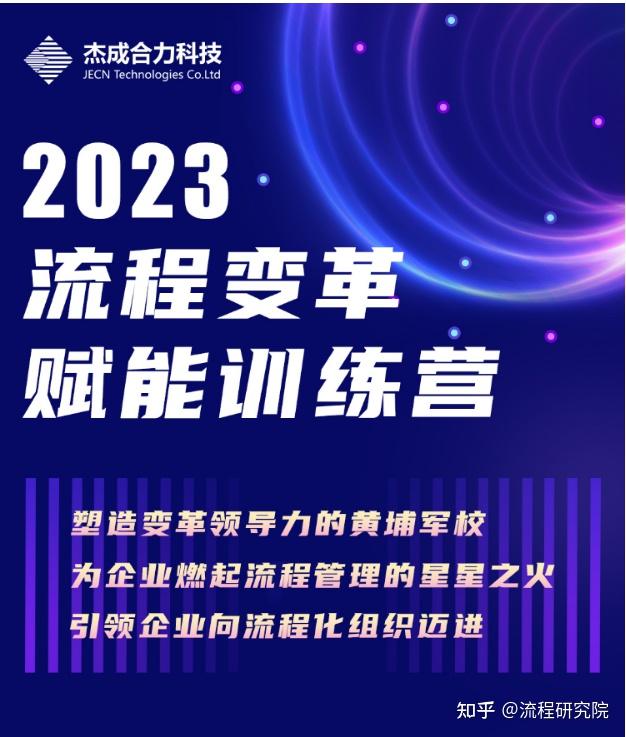 华为如何构建IPD/LTC/ISC三大主业务流程 - 知乎