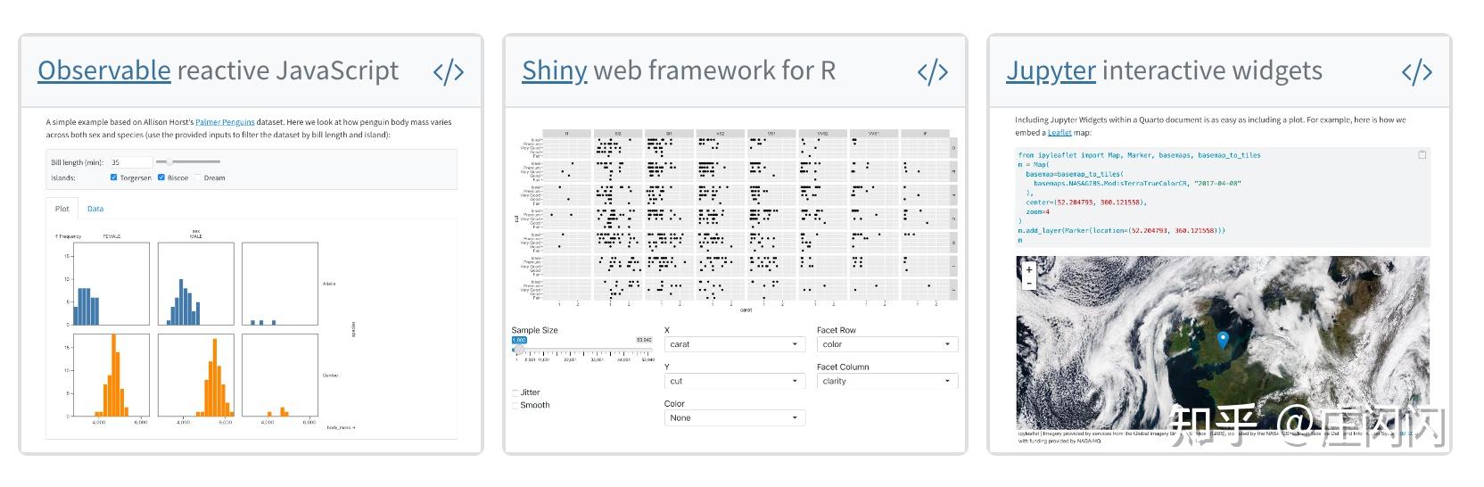 Quarto 入门教程 (1)：简单介绍和资料汇总 - 知乎