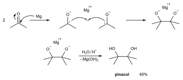 有机人名反应——频哪醇偶联反应（Pinacol Coupling Reaction） - 知乎