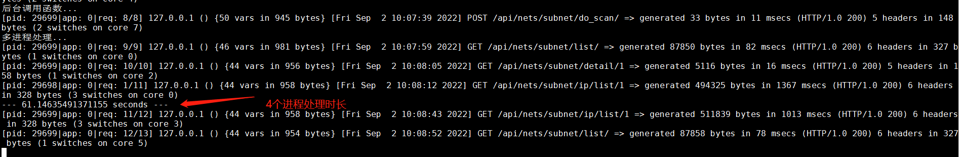 multiprocessing的map方法到底有没有并行能力 - 知乎