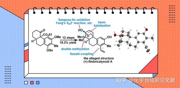 南开大学谢建华教授课题组Org. Lett.：推测结构(+)-Fimbricalyxoid A的首次全合成 - 知乎