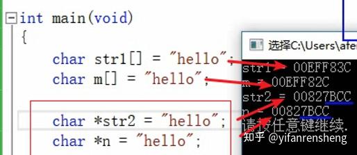 【C-06】C语言指针 - 知乎