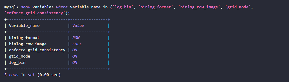 【同步教程】基于Apache SeaTunnel从MySQL同步到MySQL——Demo方舟计划 - 知乎