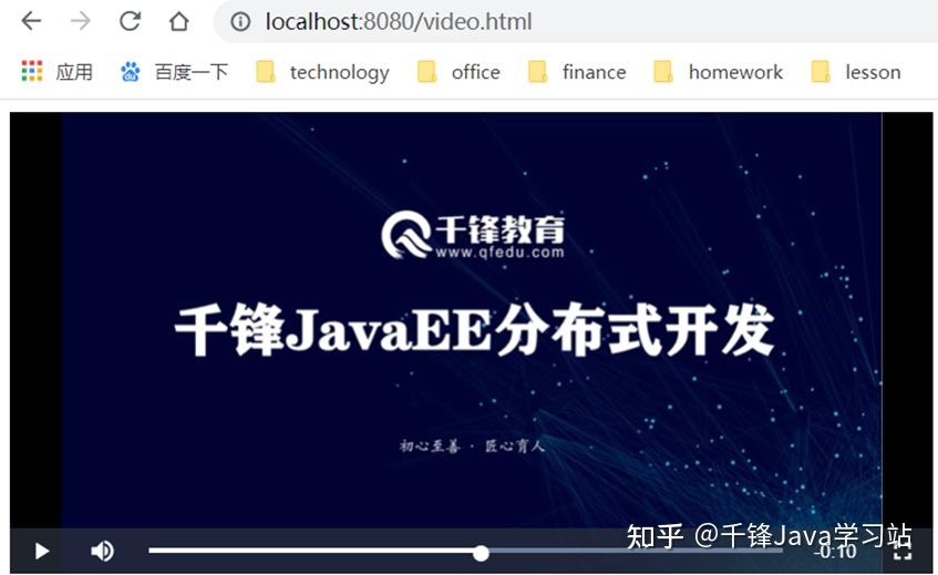 程序员必备技能：Java中实现视频处理及播放功能 - 知乎