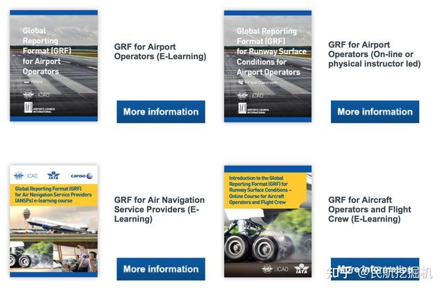 ICAO：标准化跑道状况报告格式11月4日起全球施行 - 知乎