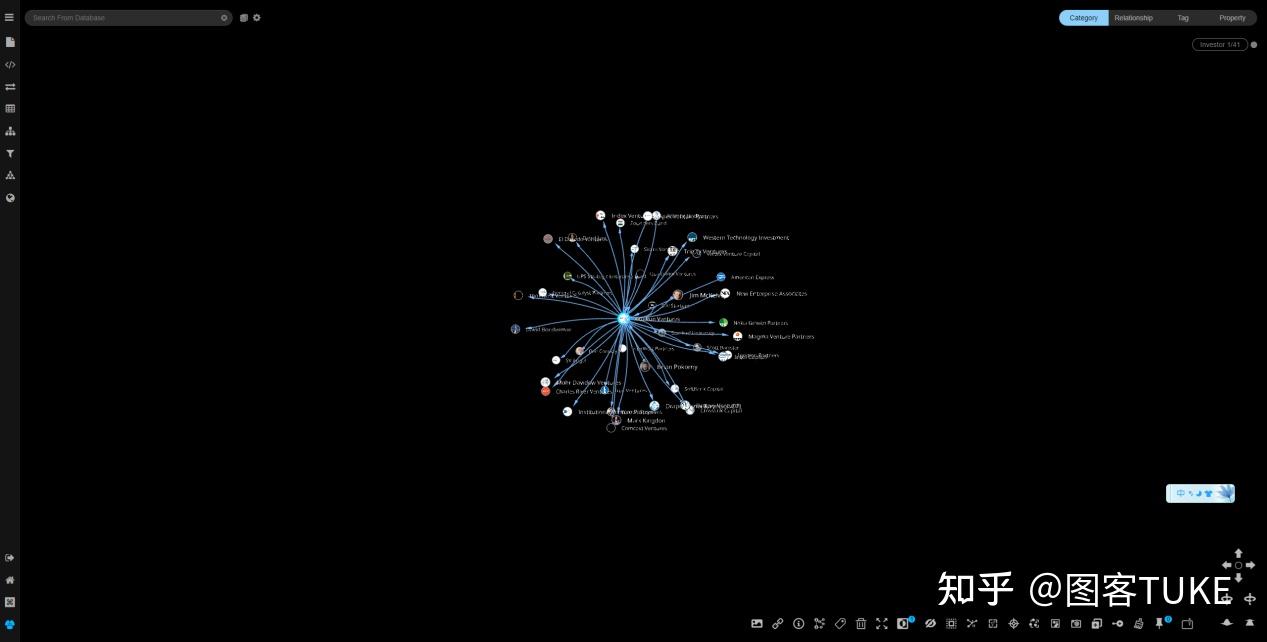 统一数据应用工具的必要性-基于GraphXR的数据可视化解决方案(1) - 知乎