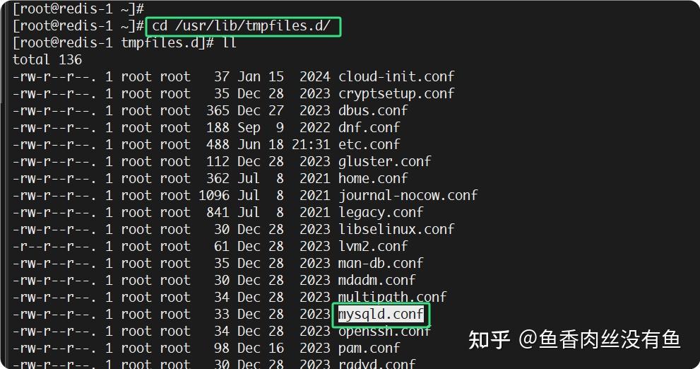 systemd-tmpfile—临时文件管理工具 - 知乎
