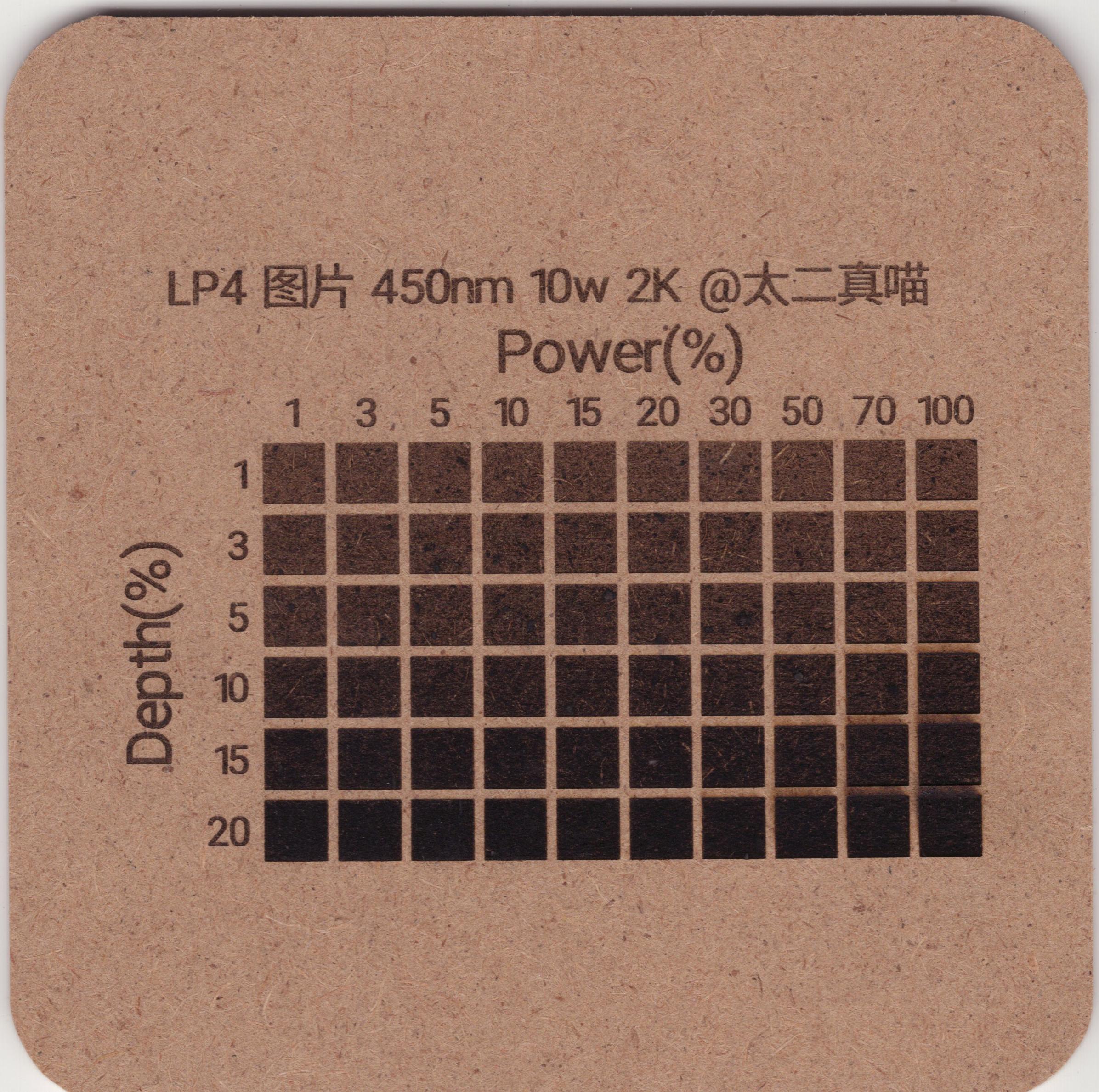 激光啄木鸟LP4材质测试之密度板 - 知乎