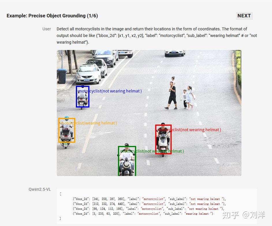 如何使用Qwen-VL 2.5进行object detection - 知乎